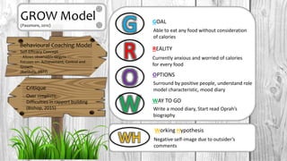 Psychology of Coaching | PPT