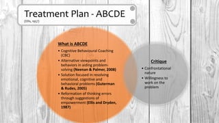 Psychology of Coaching | PPT