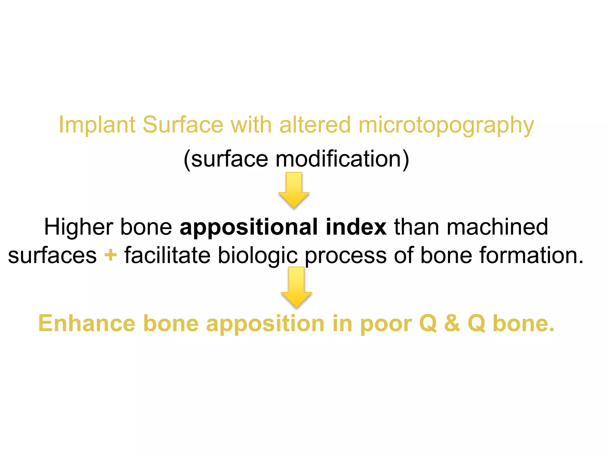 Treatment plan and biological consideration of implants | PPT