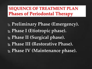 Treatment Planning of periodontally affected patients | PDF