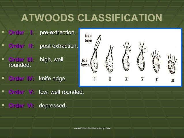 Treatment planning for implants/fixed orthodontics courses