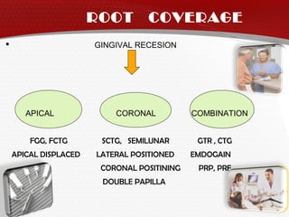 Treatment planning in periodontics- Dr Harshavardhan Patwal | PPT