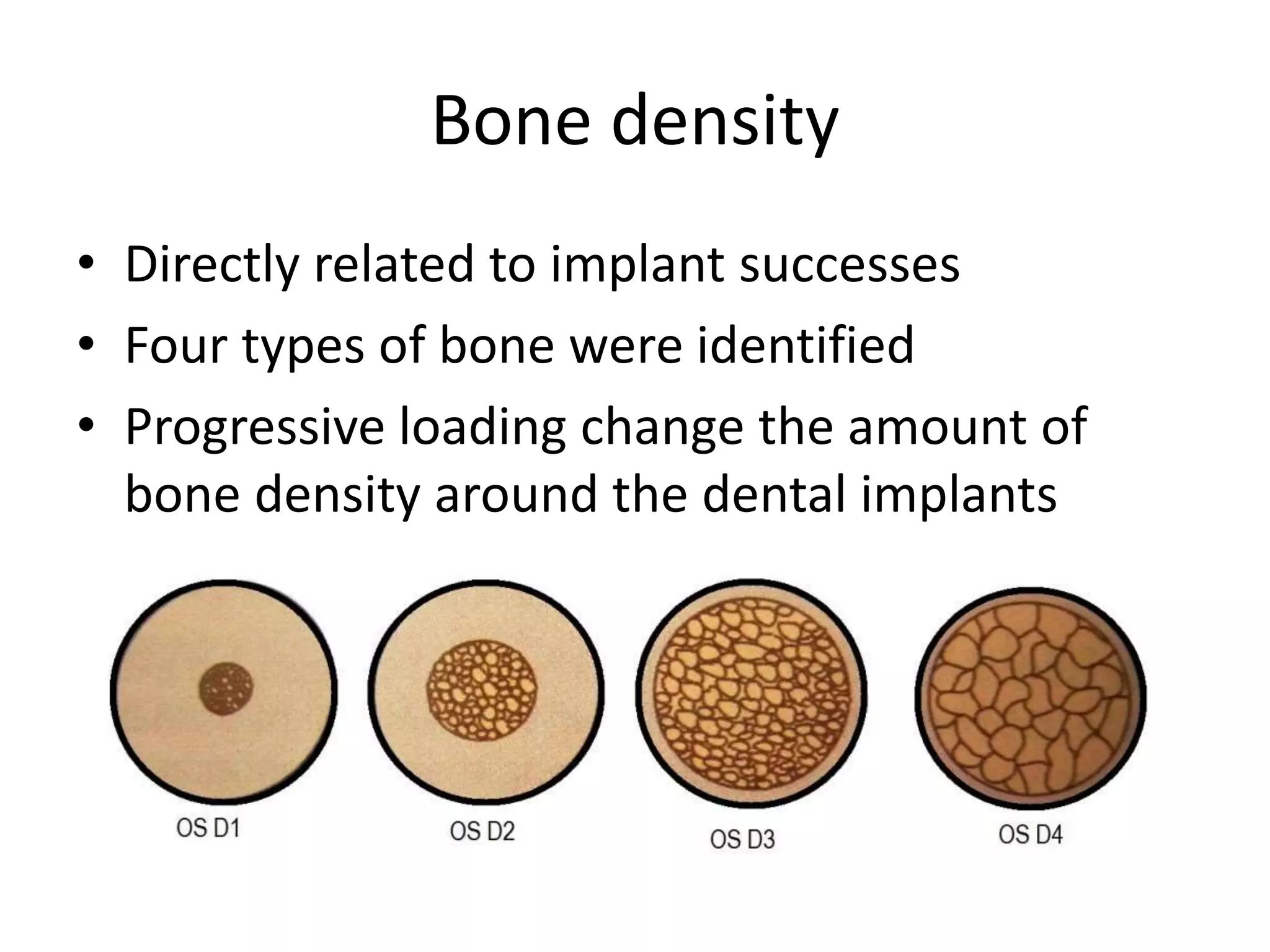 implant placement protocol where and when | PPTX