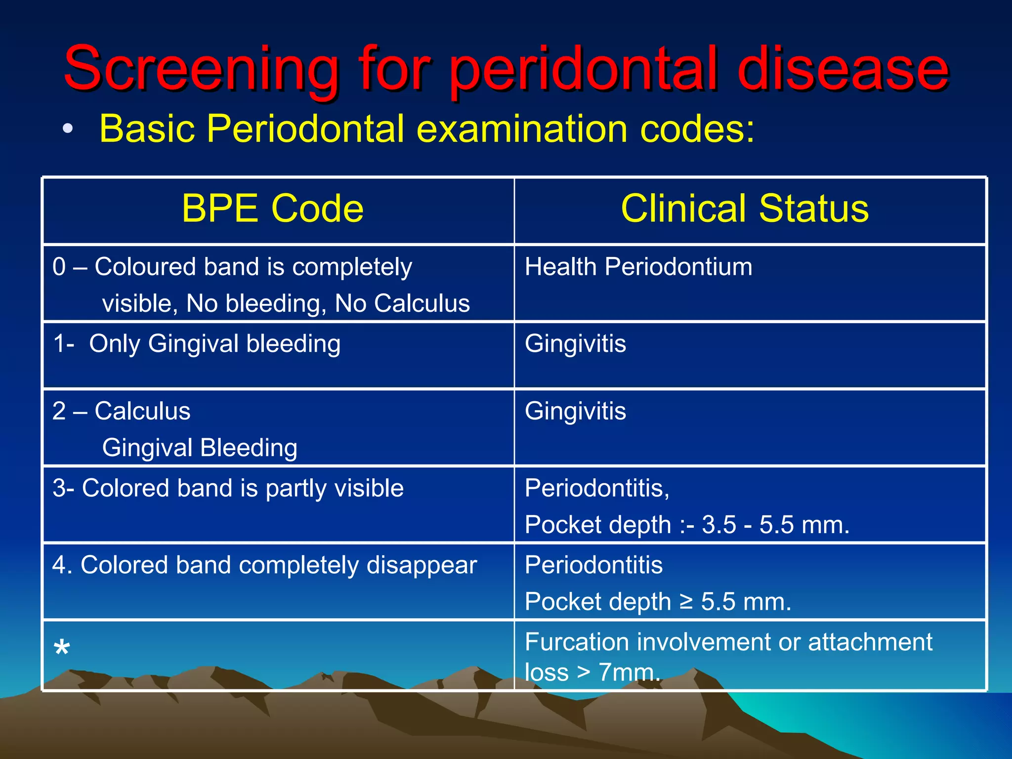 Treatment plan | PPT