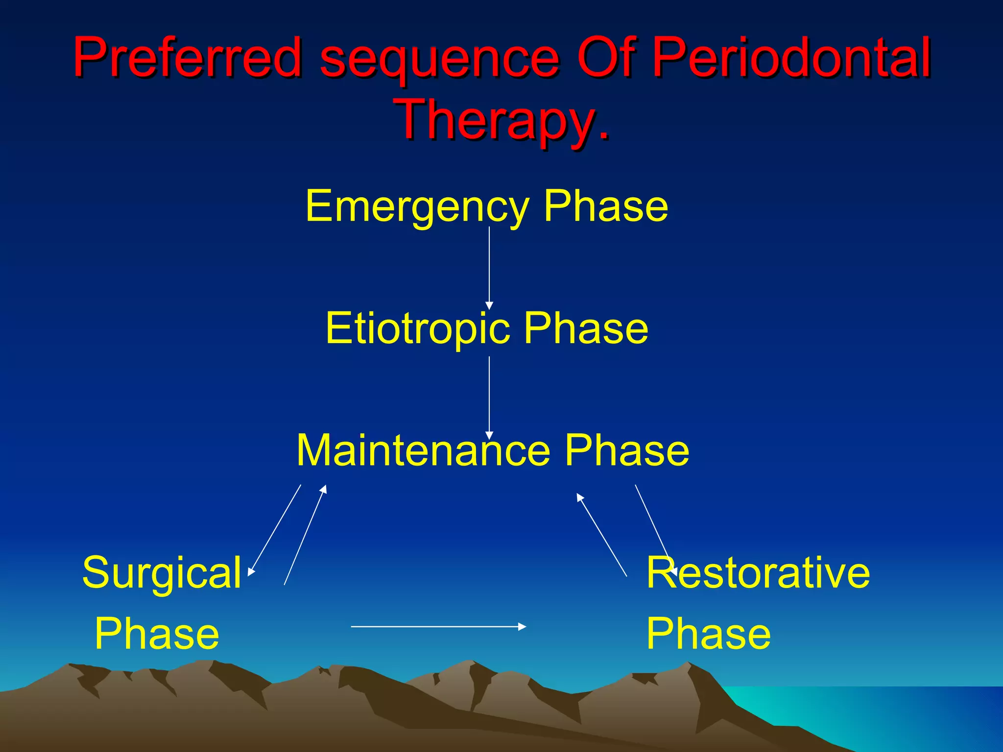 Treatment plan | PPT