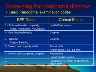 Treatment plan | PPT | Dental Health | Diseases and Conditions
