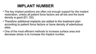 Treatment Plans Related to Key implant position and implant number - Dr ...