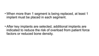 Treatment Plans Related to Key implant position and implant number - Dr ...