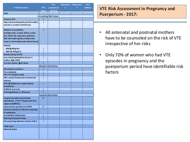 VTE in pregnancy and the puerperium