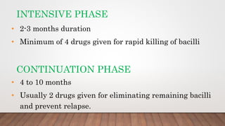 Treatment of tuberculosis | PPTX