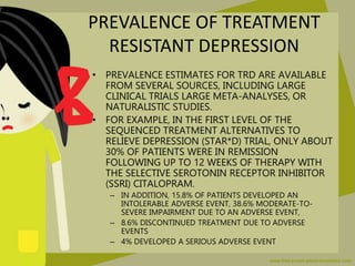 TREATMENT RESISTANT DEPRESSION | PPTX