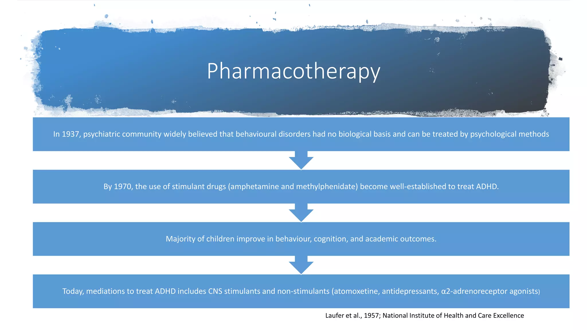 ADHD Treatments and Psychopharmacology | PPTX