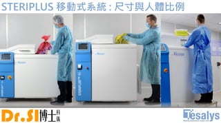 醫療感染性廢棄物就地處理方案 | PDF | Indoor Environmental Quality | Home & Garden