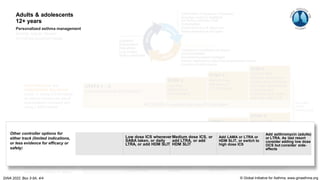 Treatment strategies for asthma .pptx