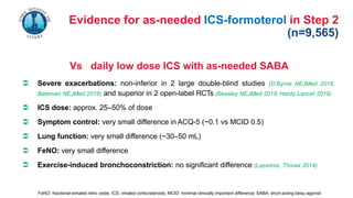 Treatment strategies for asthma .pptx