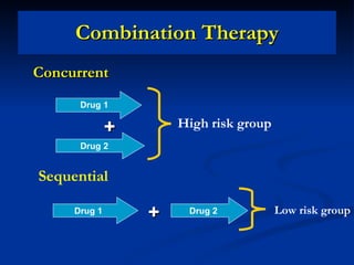 Treatment strategies for pulmonary hypertension | PPT
