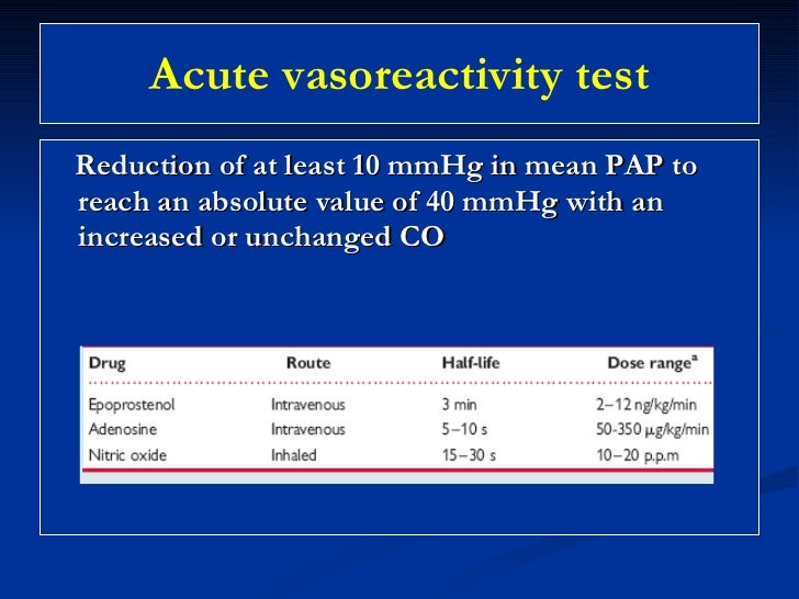 Treatment strategies for pulmonary hypertension