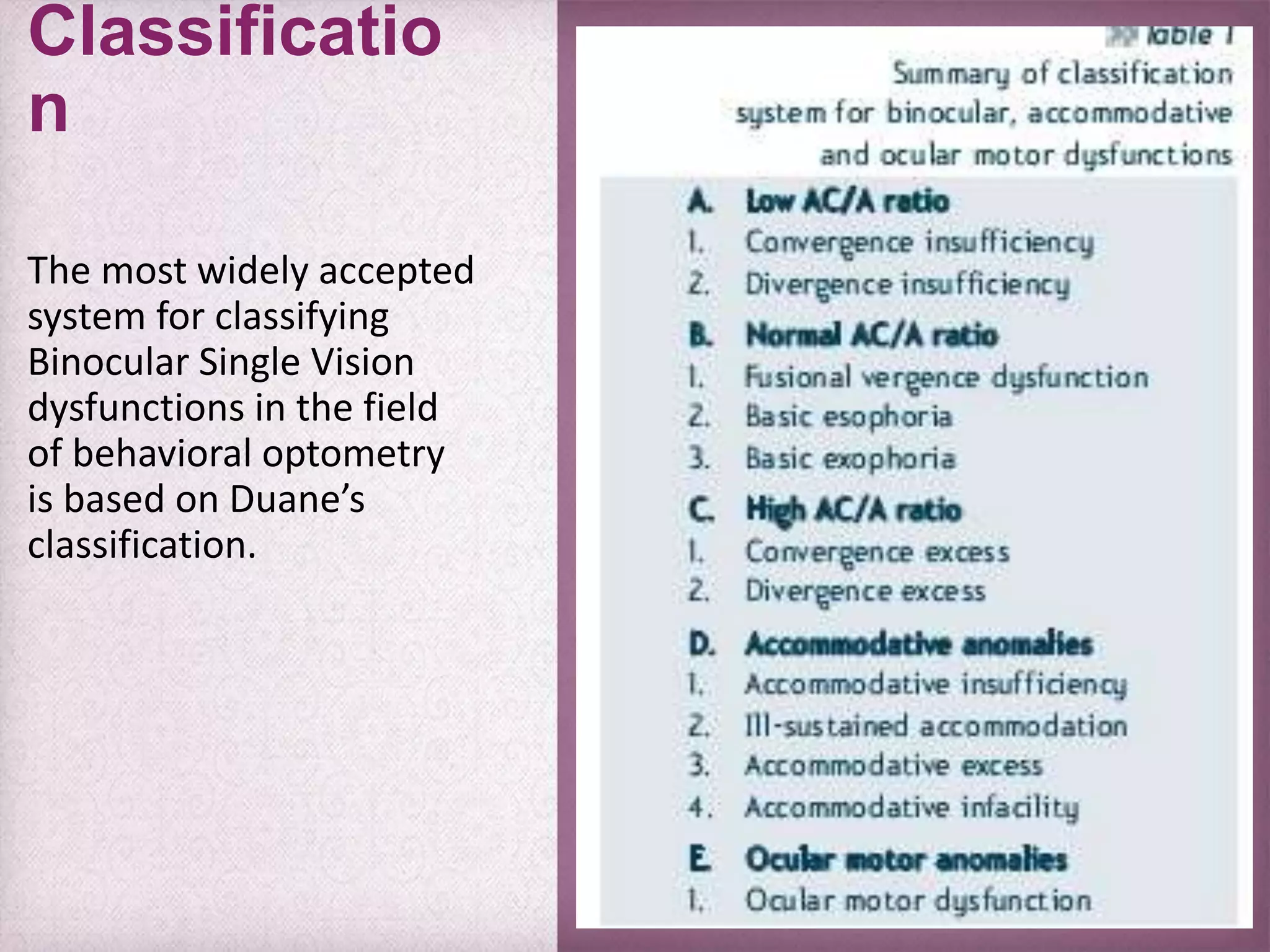 Treatment Strategies for Routine Binocular Vision Problems | PPTX | Eye ...
