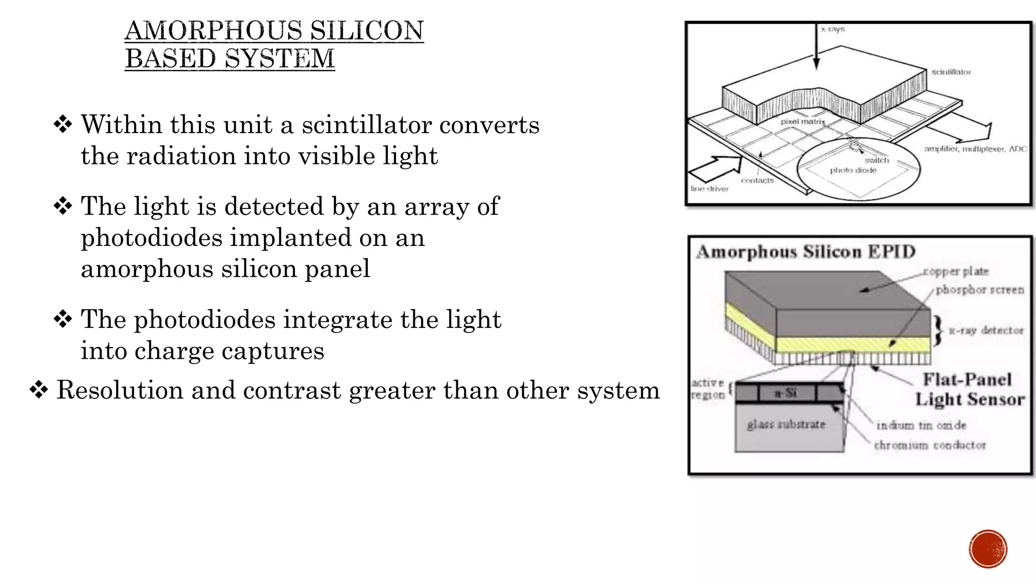 EPID AND CBCT ON RADIATION THERAPY | PPTX