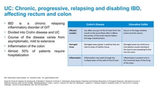 Treat to Target approach to Ulcerative Colitis Treatment_v2.pptx