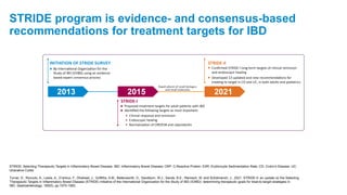 Treat to Target approach to Ulcerative Colitis Treatment_v2.pptx