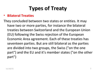 Law of Treaties - International Law | PPT