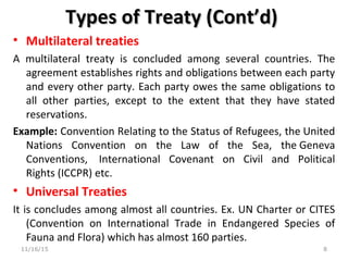 Law of Treaties - International Law | PPT