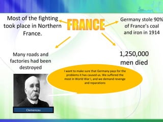 Treaty of versaille and great depression | PPT