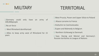 Slides explaining the Treaty of Versailles | PPTX