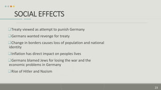 Slides explaining the Treaty of Versailles | PPTX