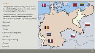 Slides explaining the Treaty of Versailles | PPTX