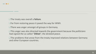 Slides explaining the Treaty of Versailles | PPTX