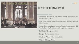 Slides explaining the Treaty of Versailles | PPTX