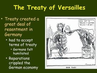 Treaty_of_Versailles power point presentation grade 8 | PPT