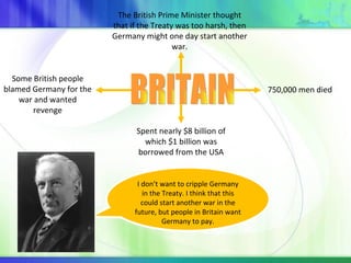 Treaty of Versailles and World Depression | PPT
