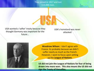 Treaty of Versailles and World Depression | PPT