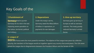 Treaty of Versailles PBBBPT.BBBBBBBBpptx | PPT