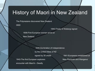 Treaty of waitangi presentation | ODP