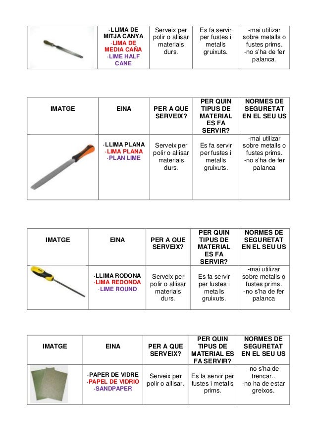 treball de les eines