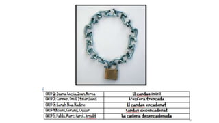 Treballem en Joan Brossa | PPTX