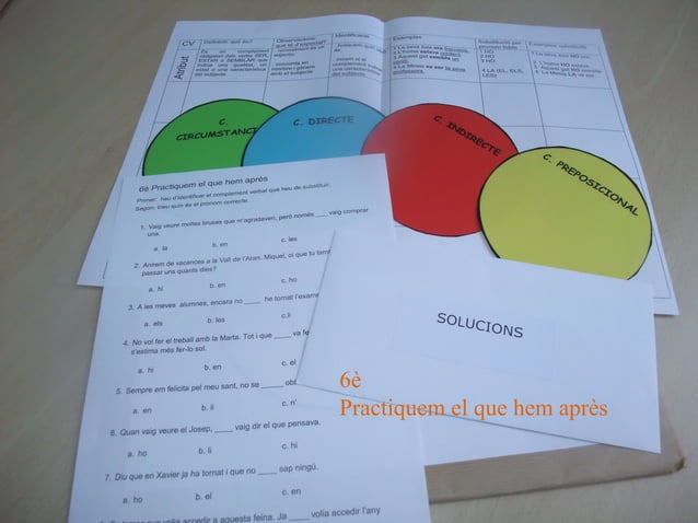 Treballem la gramàtica a l'aula | PPT