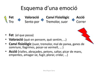 Treball les emocions nina piquer | PPTX