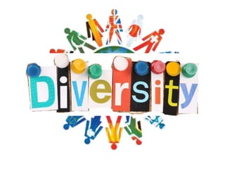 creativity, diversidity, curiosity | PPTX