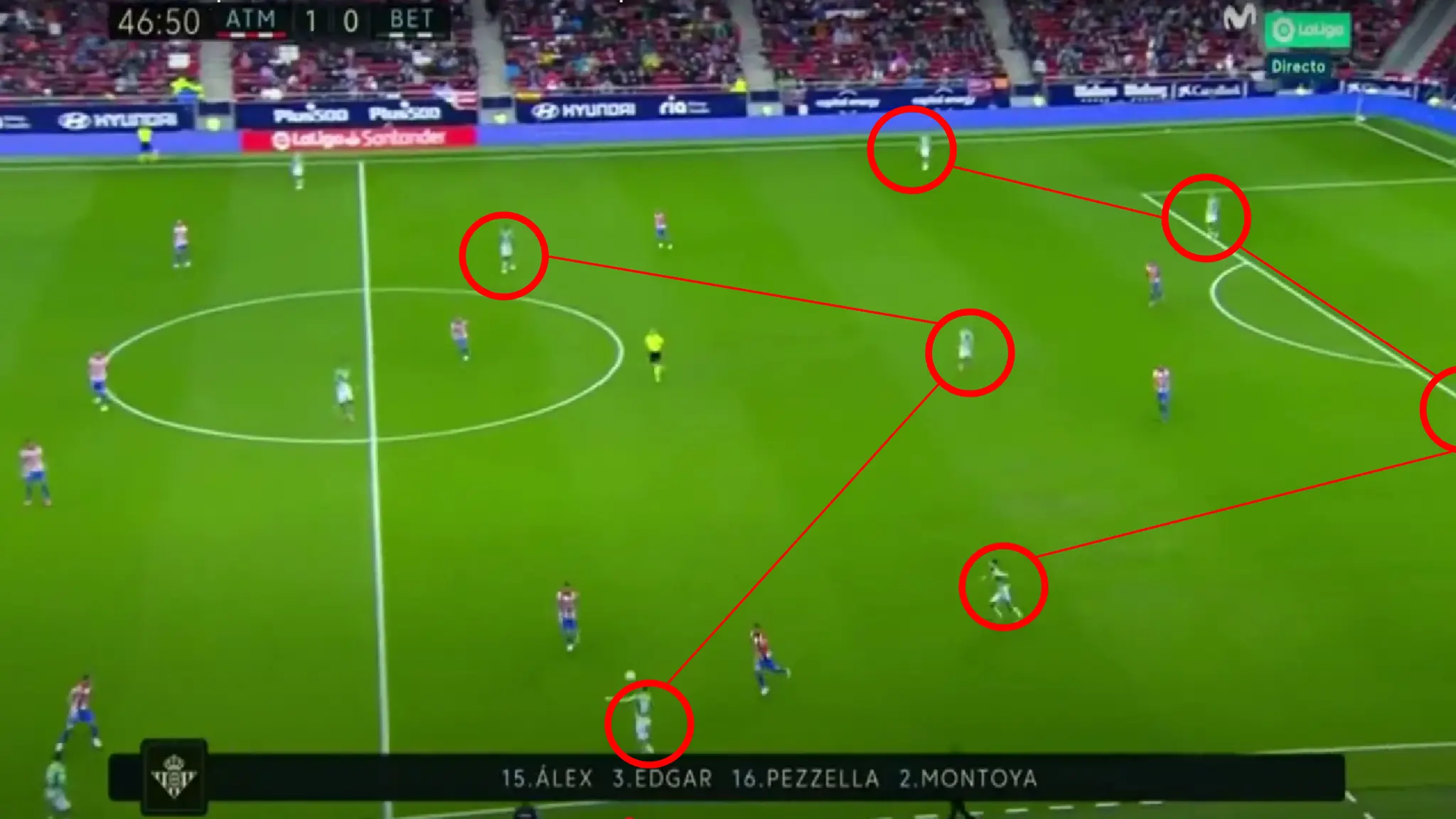 Treball situacions dejoc. EDGAR DÍEZ.pptx