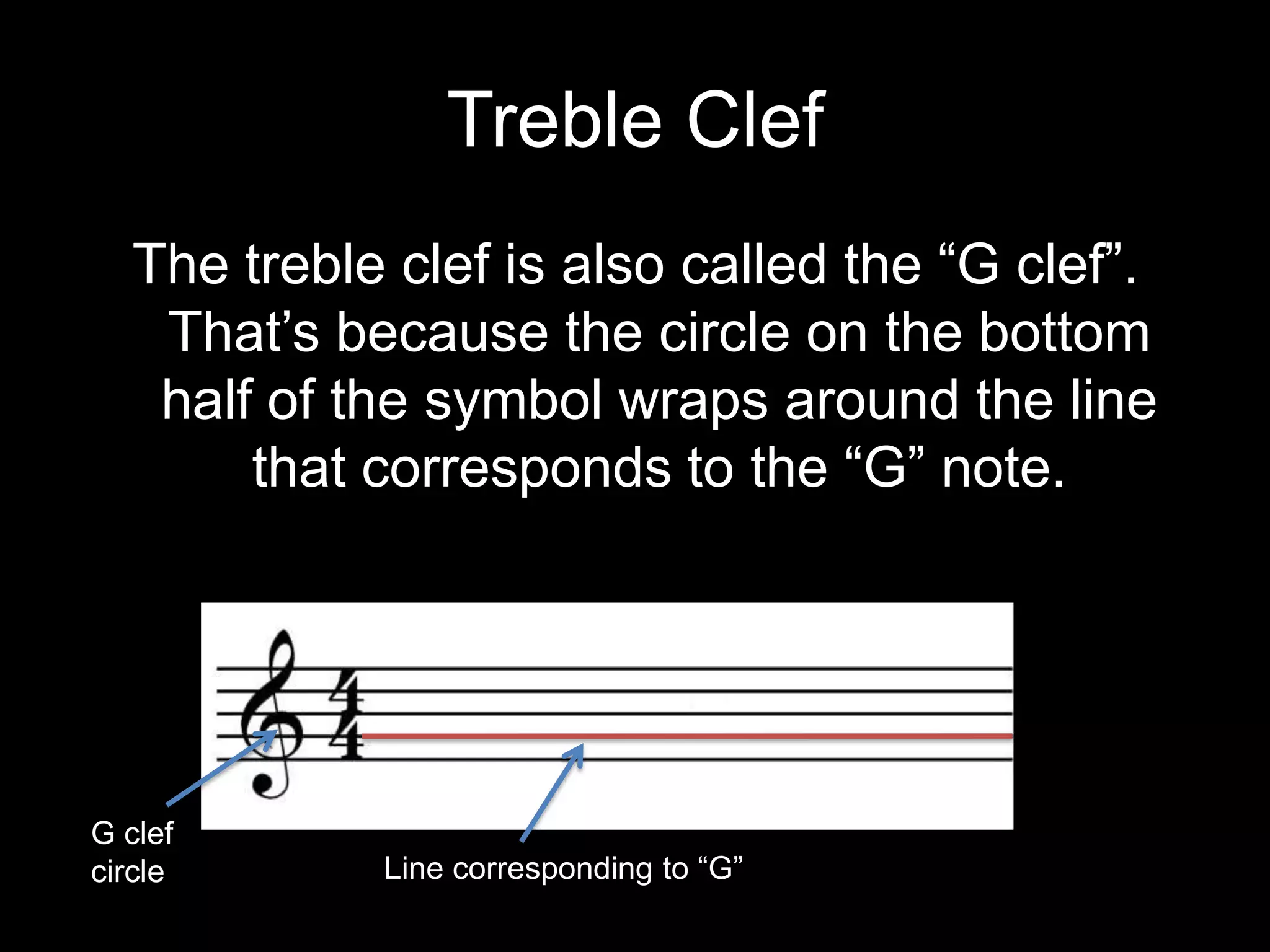 Treble clef reading | PPTX
