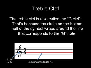 Treble clef reading | PPTX
