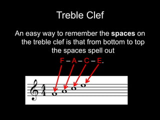 Treble clef reading | PPTX