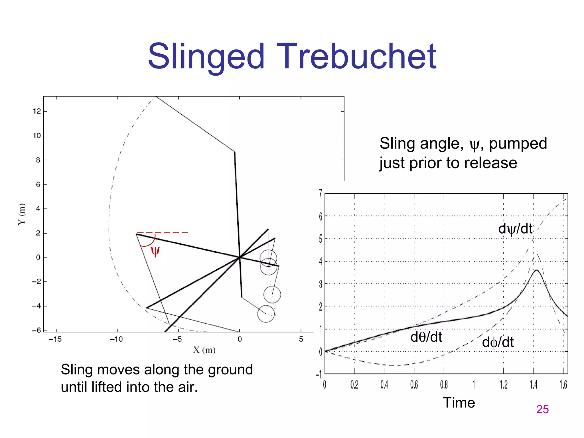 Trebuchet Physics | PPT