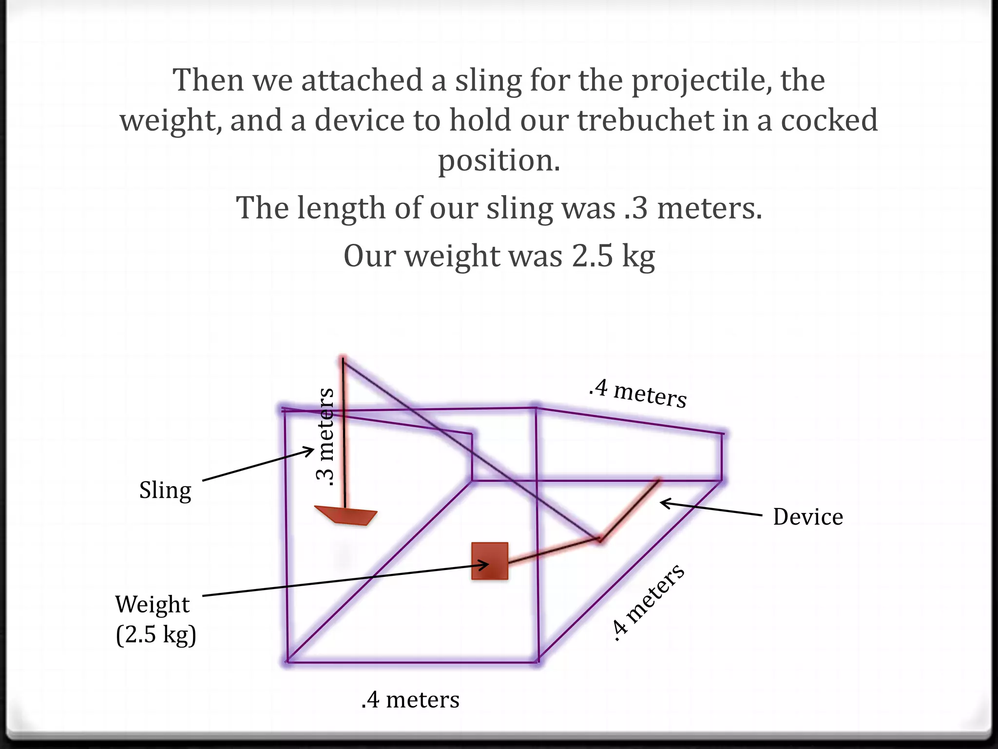 Trebuchet power point | PPT
