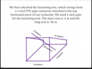 Trebuchet power point | PPT